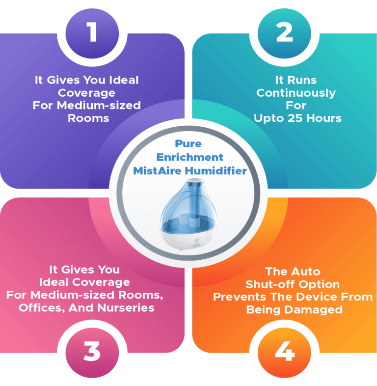 8 Best Humidifier For Dry Eyes In 2025 - Humidifier Choice